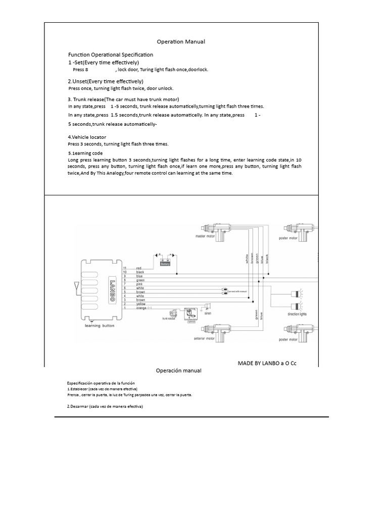 Alarma | PDF