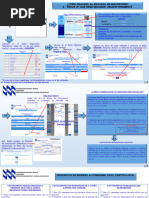 Inscripción Regular Pregrado UNASEC | PDF | Control de acceso | Informática
