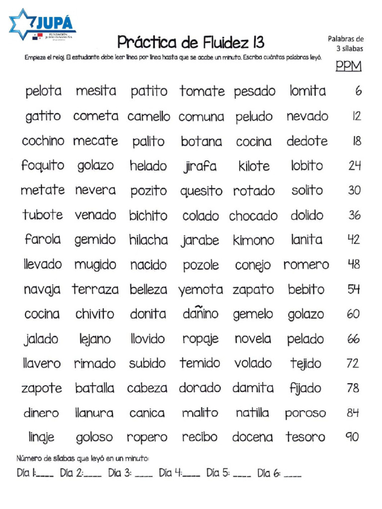 Prácticas de Fluidez | PDF