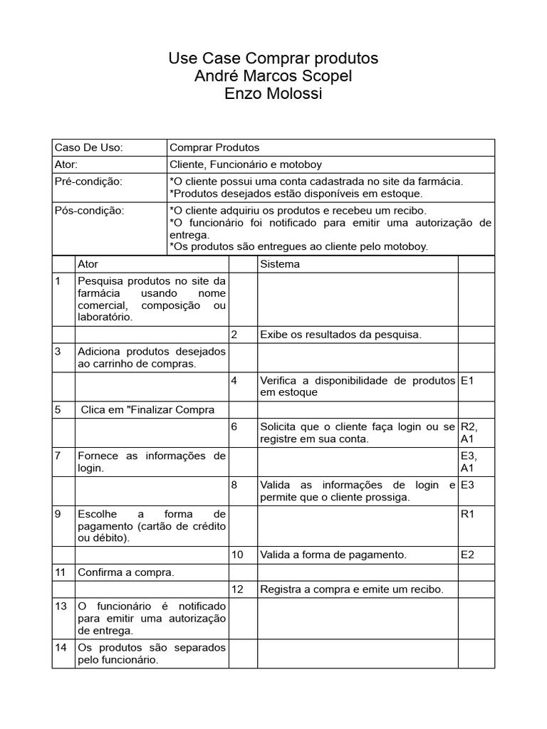 Use Case Compra Farmacia | PDF | Informática