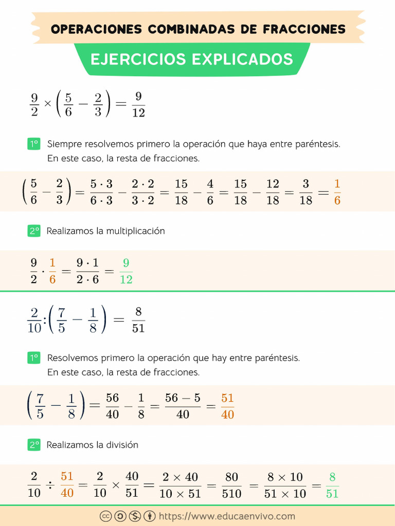 Operaciones Combinadas Con Fracciones Ejercicios Resueltos | PDF