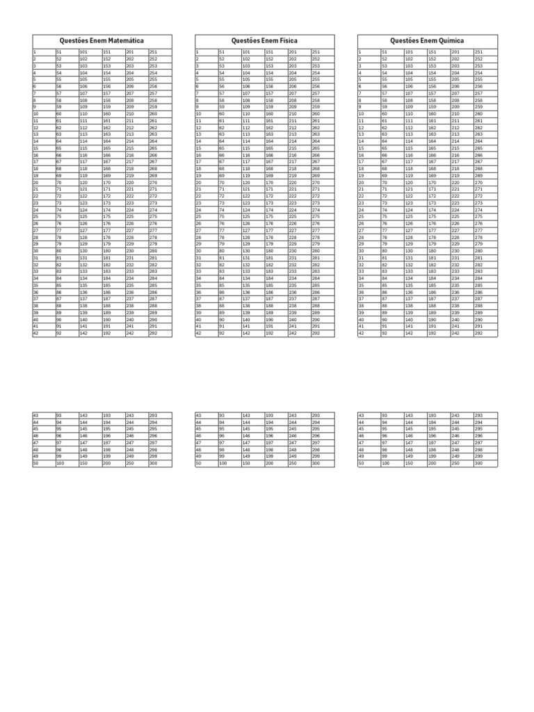 Questions de mathématiques ENEM | PDF