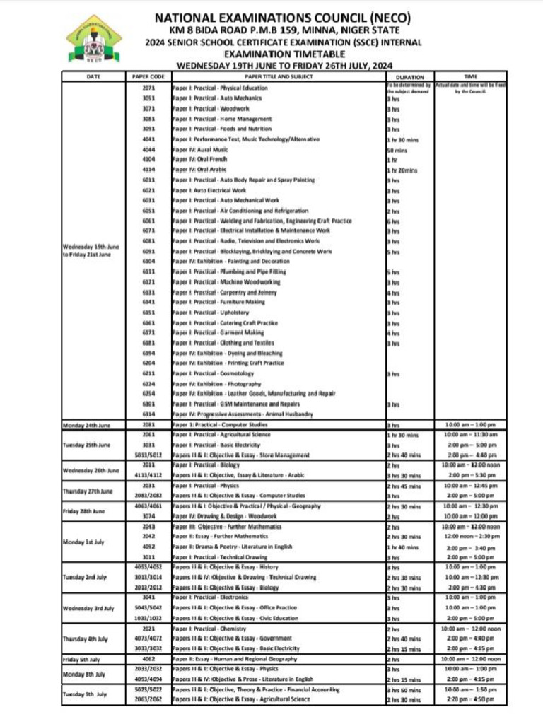 Final Neco 2024 Timetable... | PDF