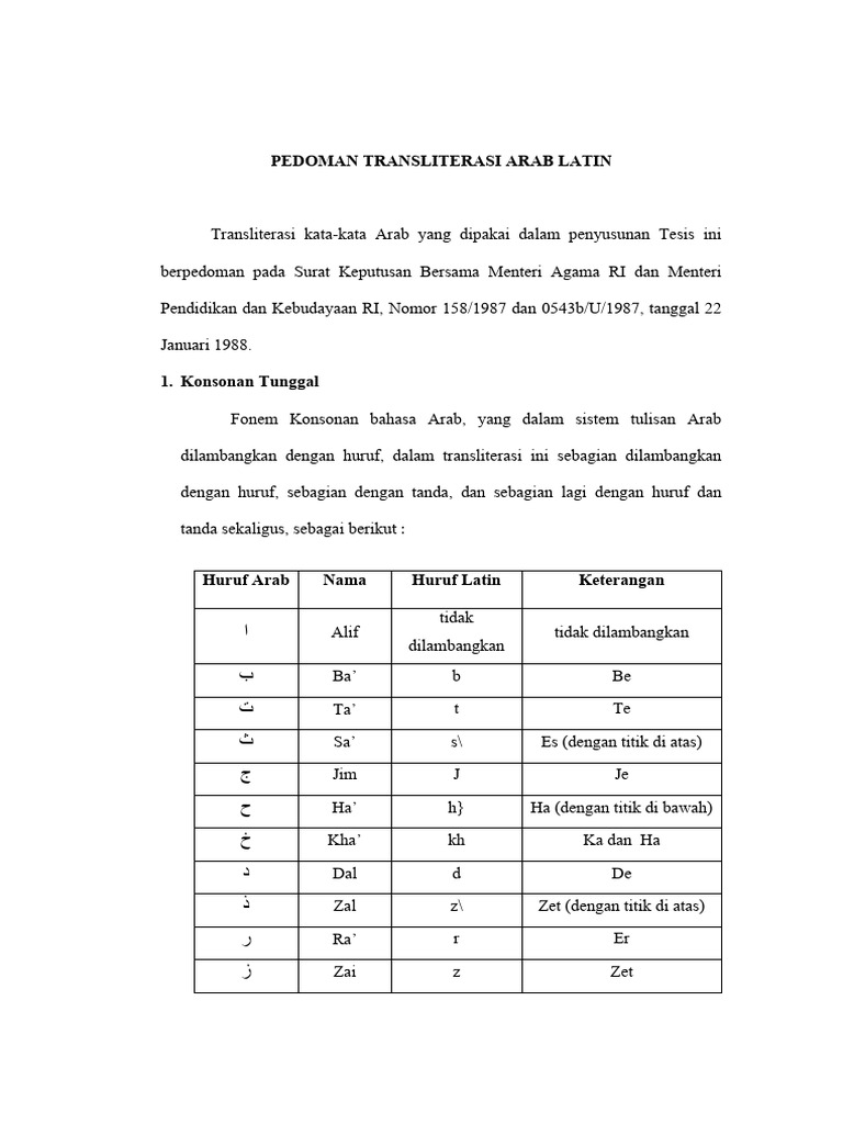Pedoman Transliterasi Arab Latin | PDF