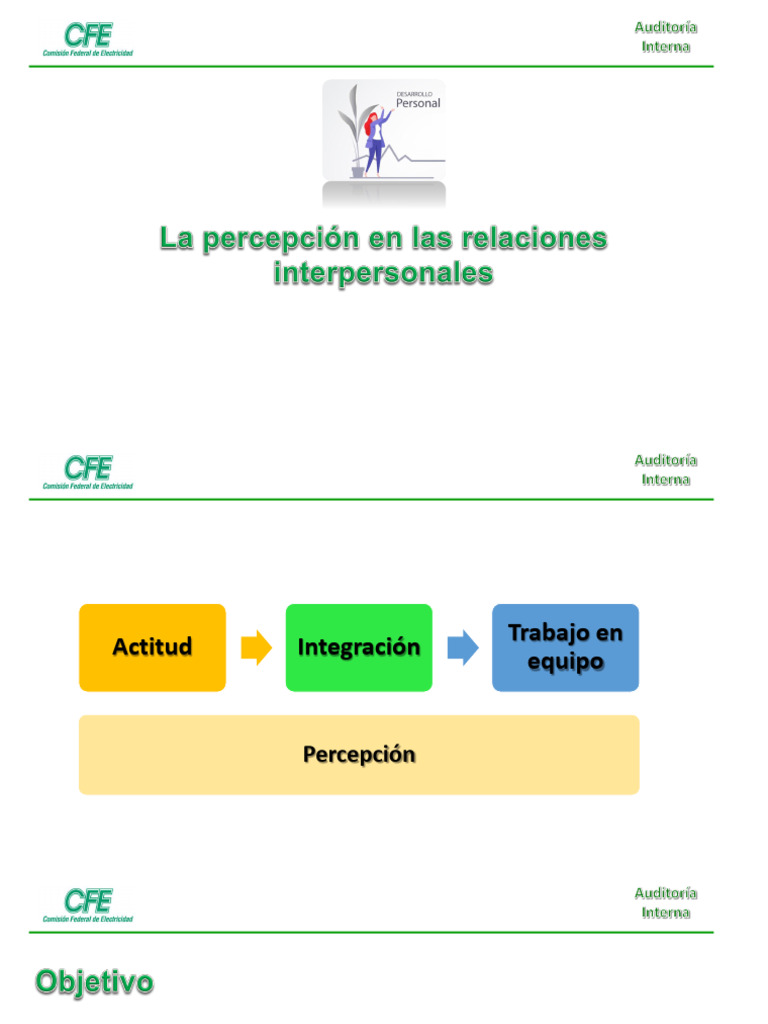 La Percepción en Las Relaciones Interpersonales | Descargar gratis PDF ...