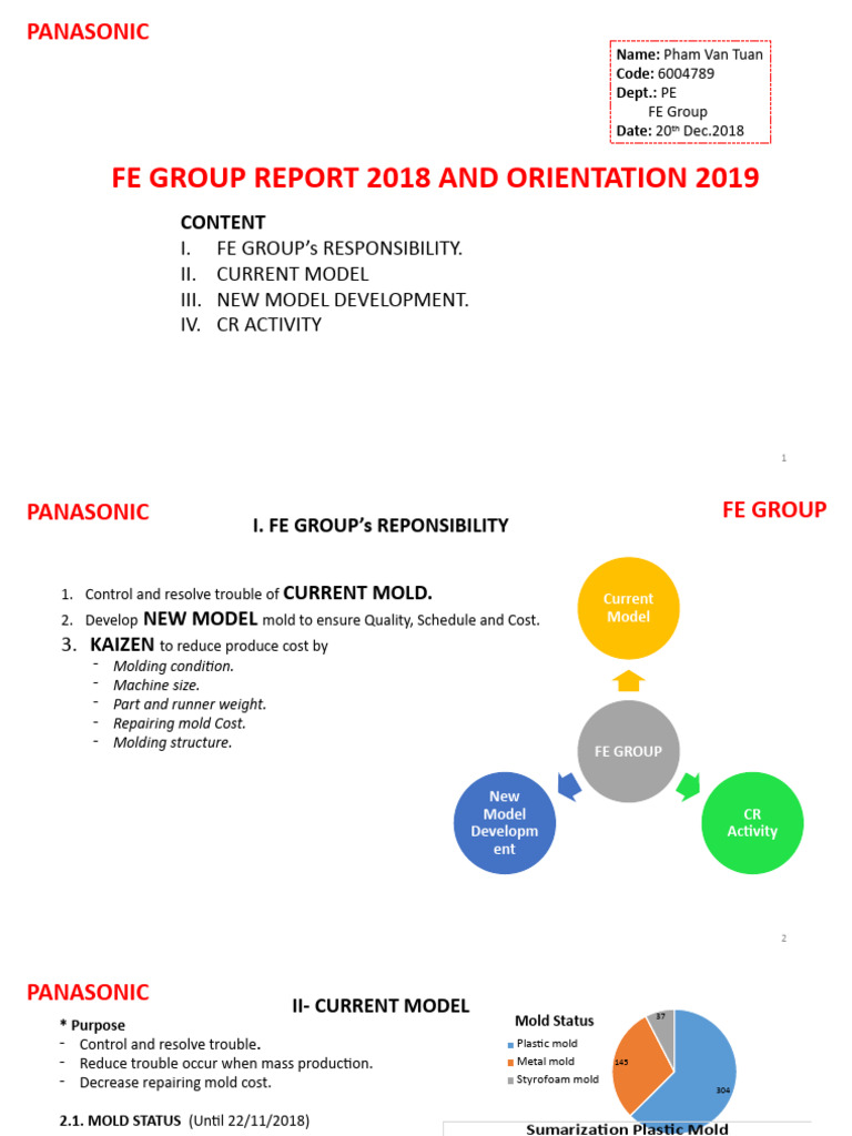 FE Group | PDF