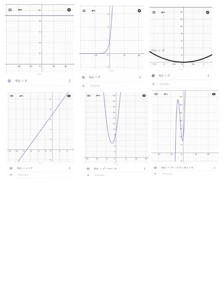Geogebra | PDF
