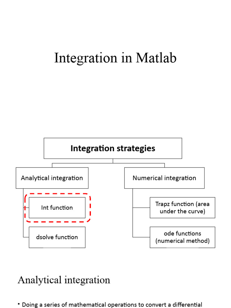 Analytical Integration in Matlab | PDF | Integral | Function (Mathematics)