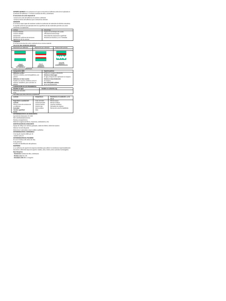Pegamentos Apunte | PDF | Adhesión | Adhesivo