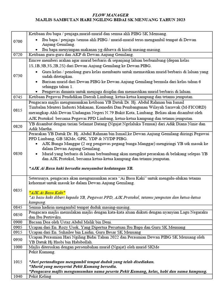 Flow Manager Ngiling Bidai 2023 | PDF