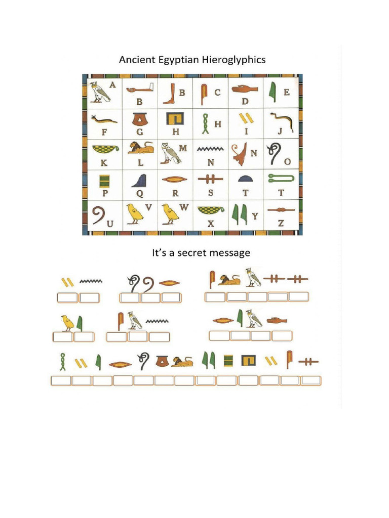 Hieroglyphics | PDF