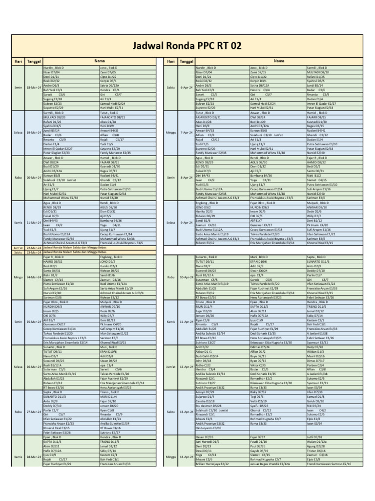 Jadwal Ronda RT 02 PPC 2024 | PDF