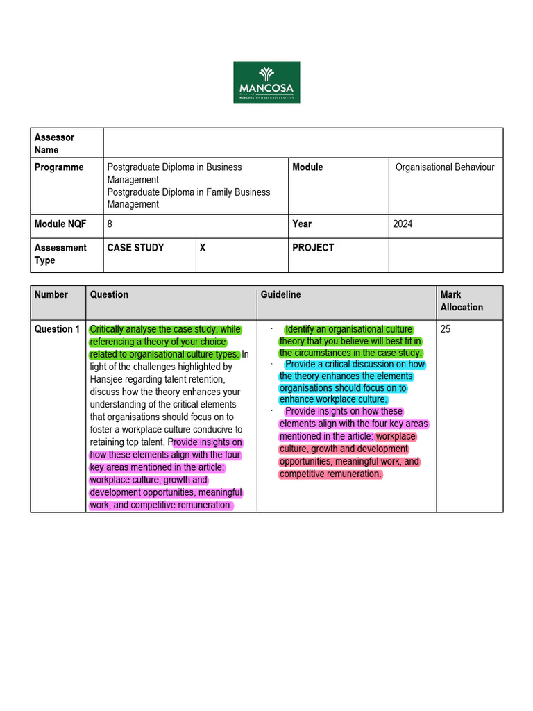 Rubric - ORGANISIATION BEHAVIOUR CASE STUDY | PDF | Organizational ...