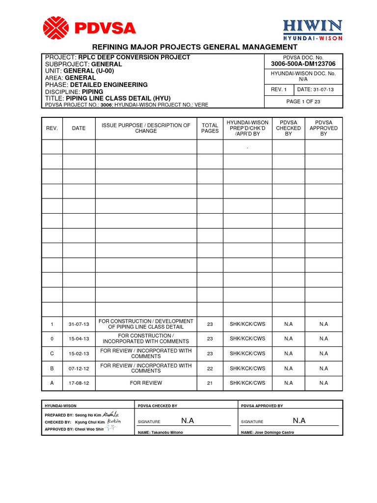 Piping Line Class Detail for RPLC Project | PDF | Pipe (Fluid ...
