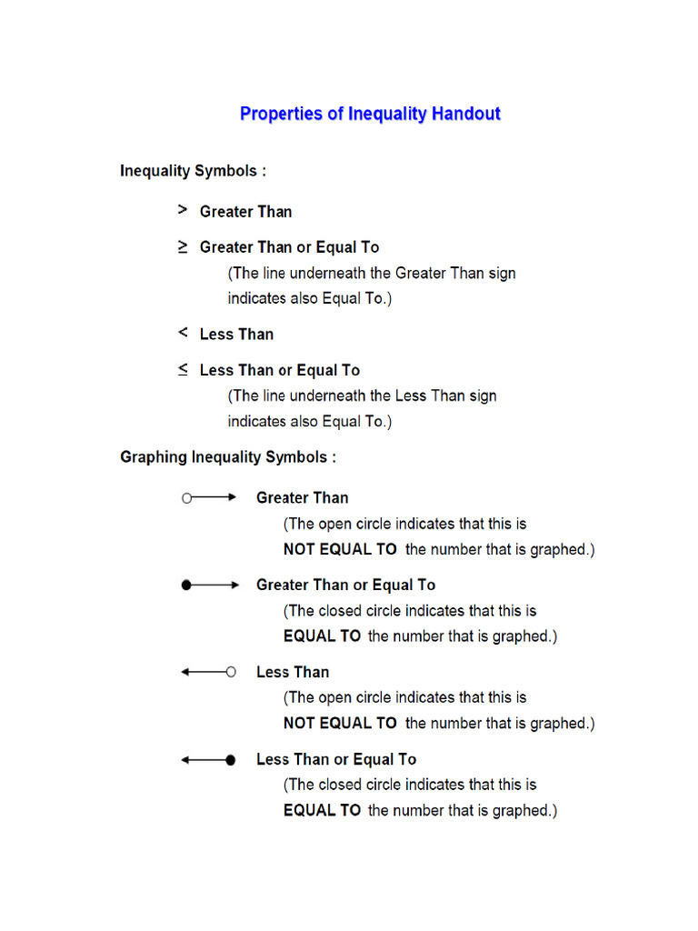Inequality Handout | PDF