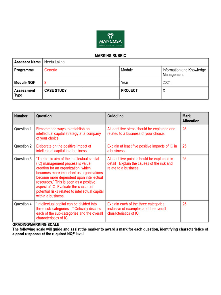 Rubric Information And Knowledge Ass2 Pdf Knowledge Thought