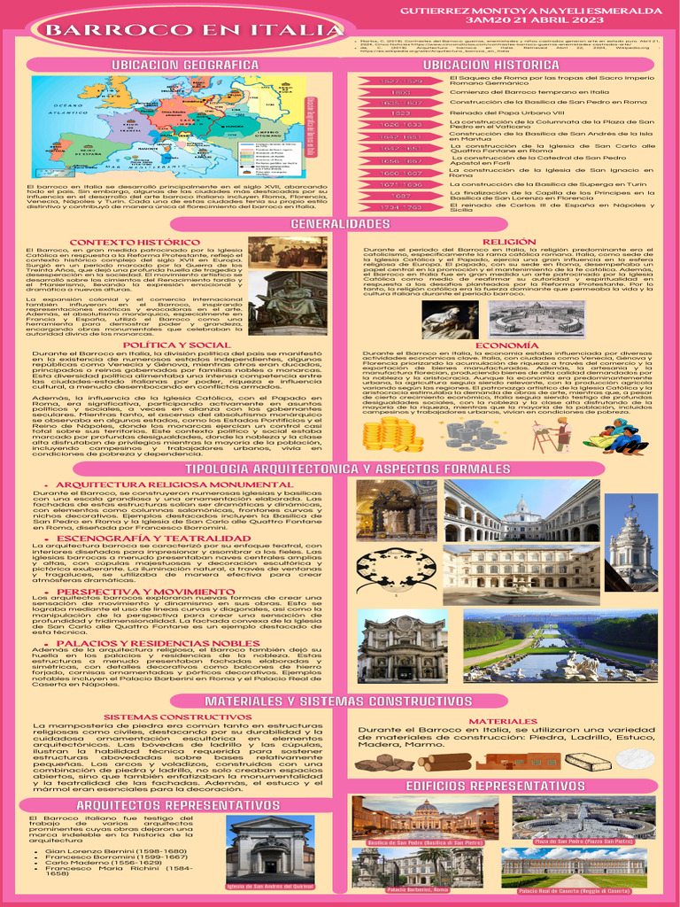 Infografia Barroco en Italia Gutierrez Montoya Nayeli Esmeralda 3am20 ... Infografia Barroco en Italia Gutierrez Montoya Nayeli Esmeralda 3am20 ...