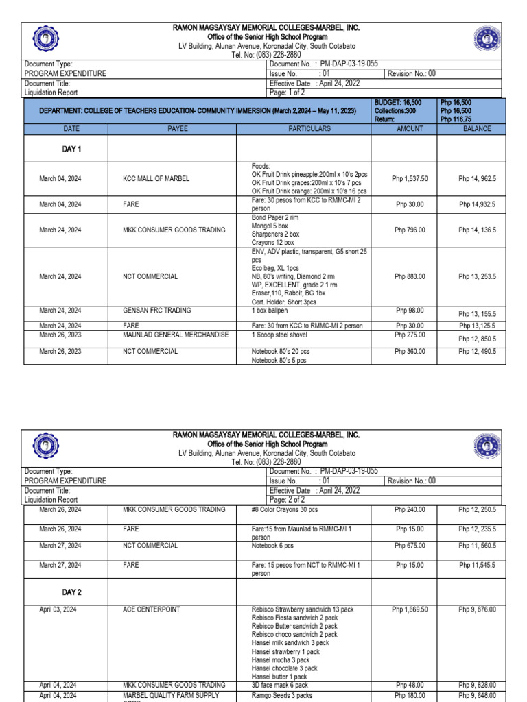 9021 - NSTP Liquidation Report | PDF | Foods