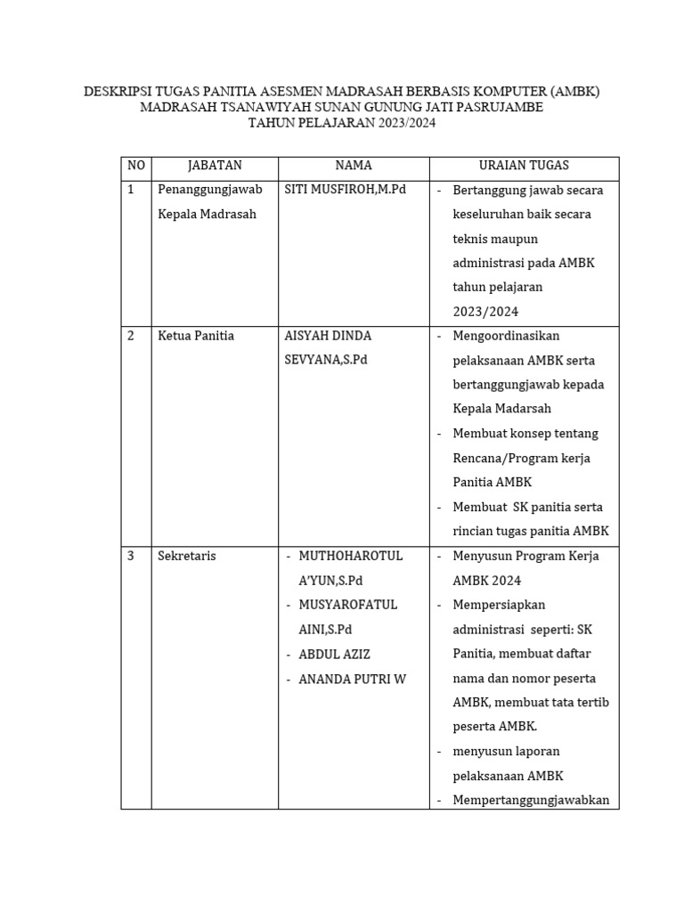 Tugas Panitia AMBK MTs 2023/2024 | PDF