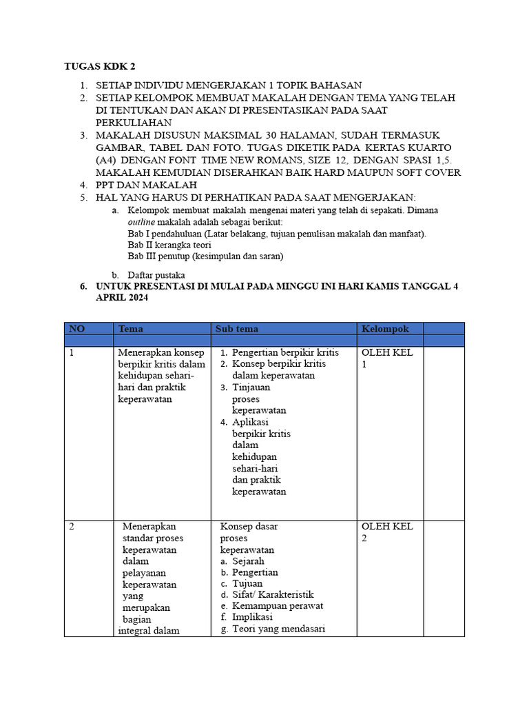 Tugas KDK 2 | PDF