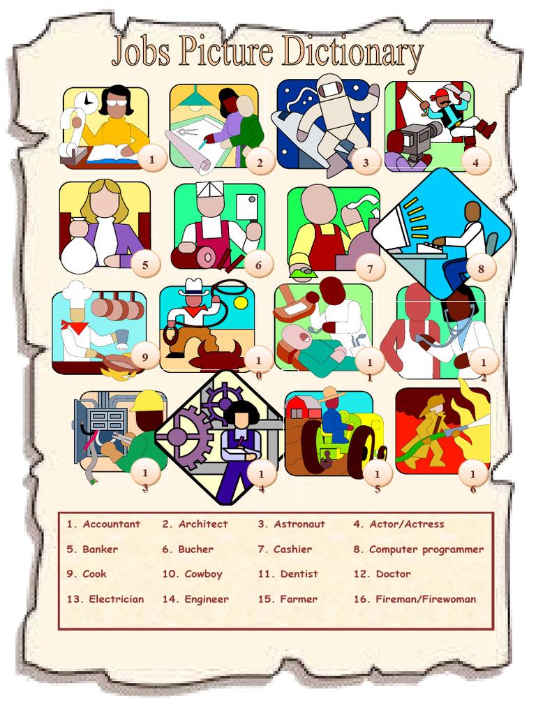 List of Professions and Careers | PDF
