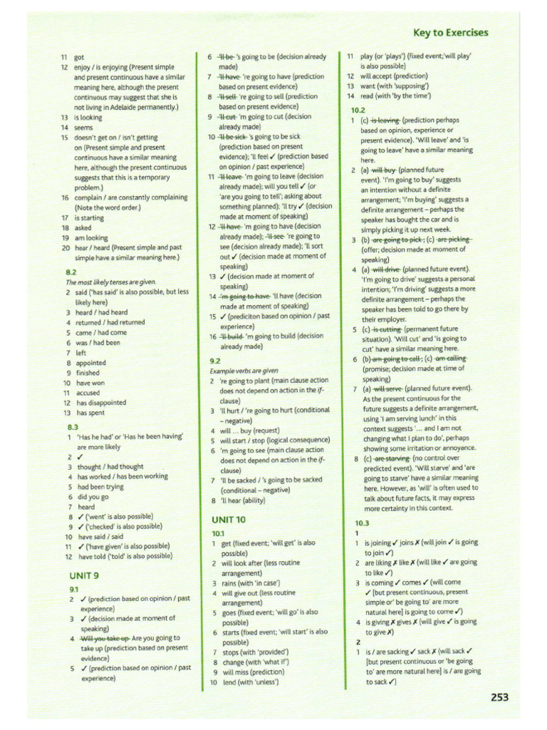 Future Forms Advanced Grammar | PDF