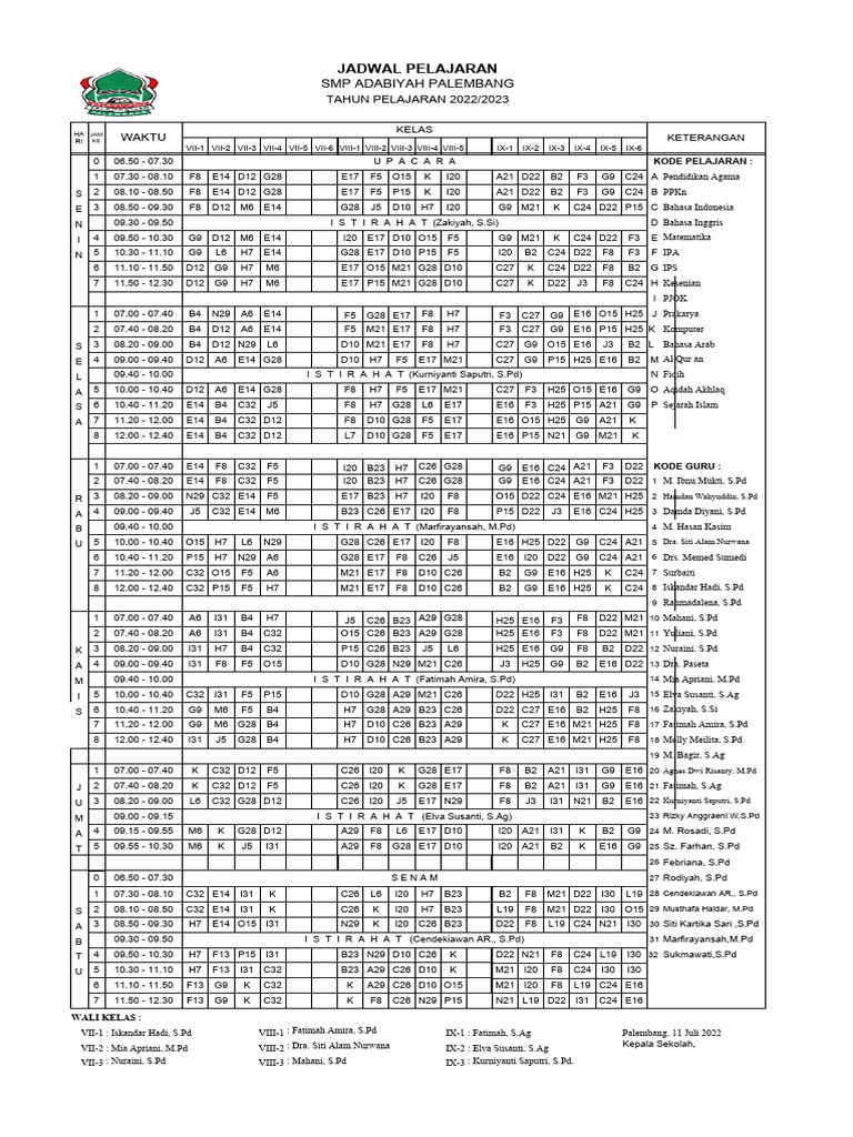 Jadwal TP 2022-2023 Genap | PDF