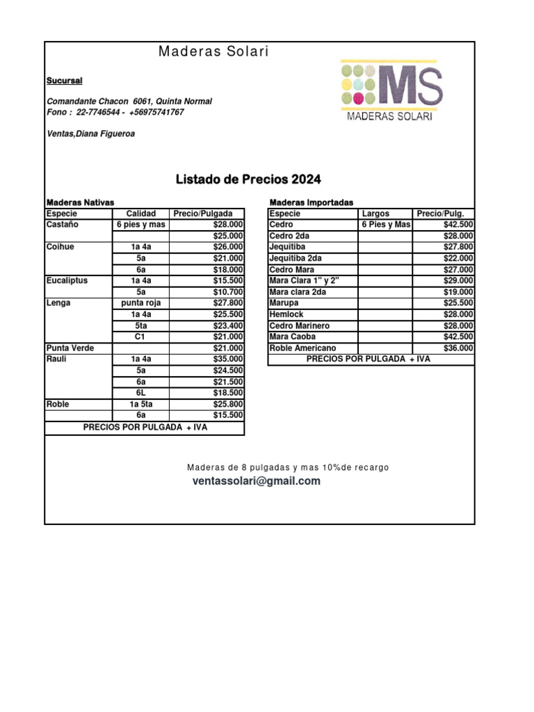 LISTA DE PRECIO MADERAS SOLARI marzo 2024... | PDF