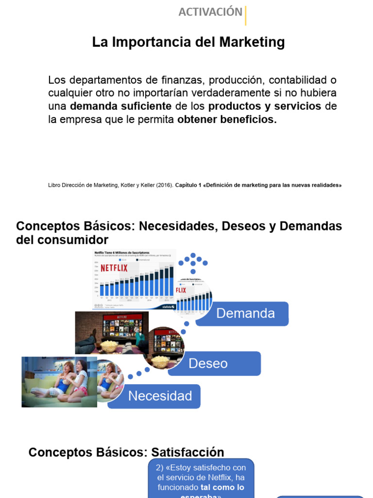 C1 Conceptosbasicos | Descargar gratis PDF | Marketing | Ciencias económicas