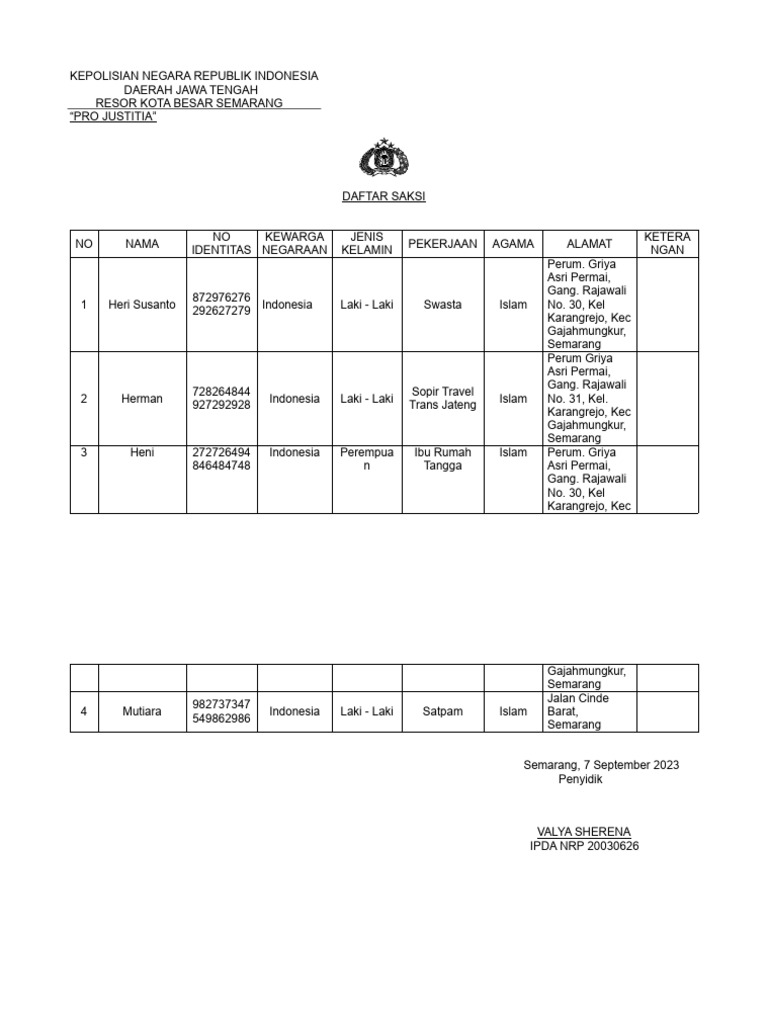 Daftar Saksi Kasus Semarang 2023 | PDF