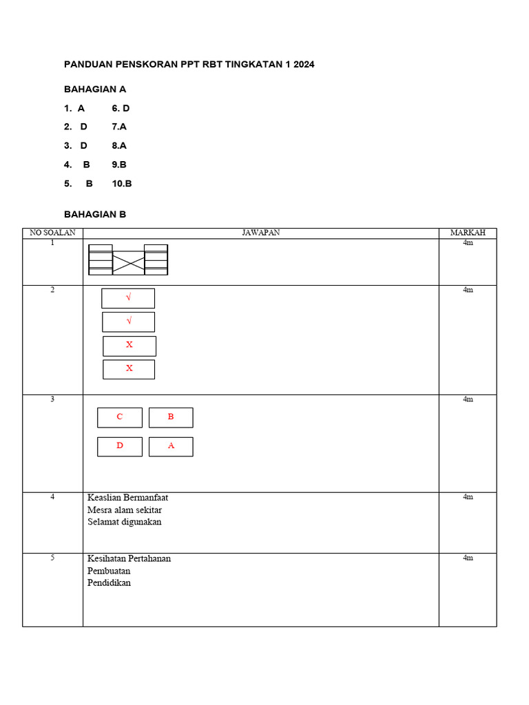 Skema Jawapan F1 RBT 24 | PDF