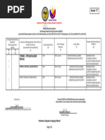 Monthly Barangay Road Clearing Report | PDF