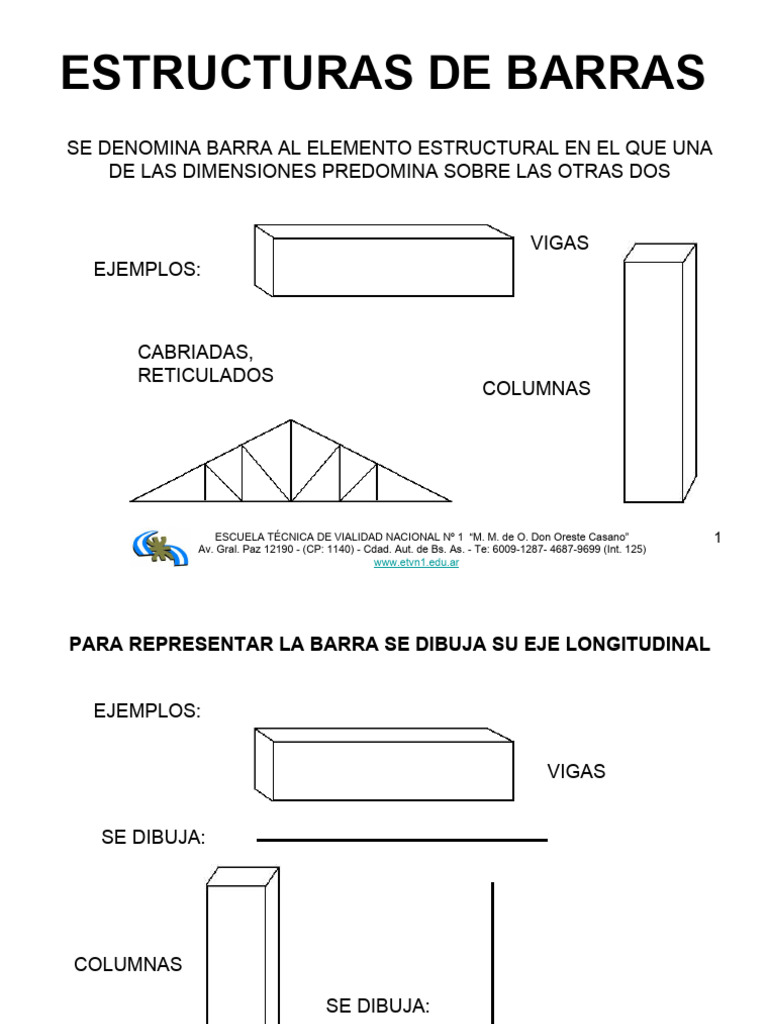 Estructuras de Barras | PDF