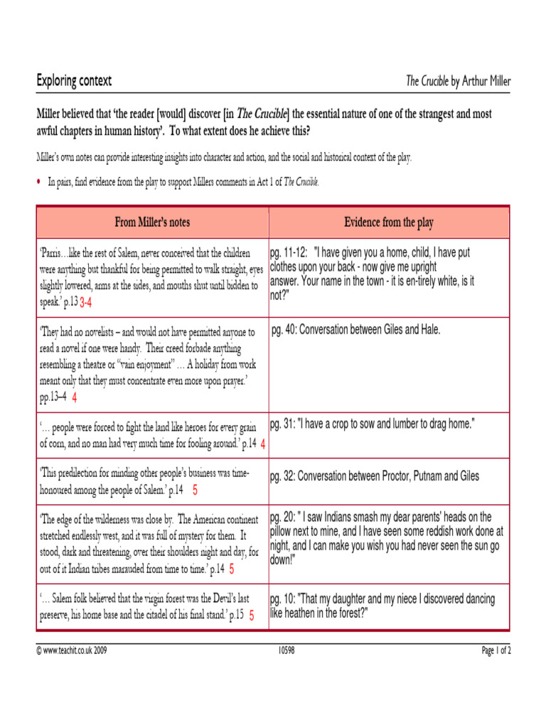 Exploring The Context of The Crucible | PDF
