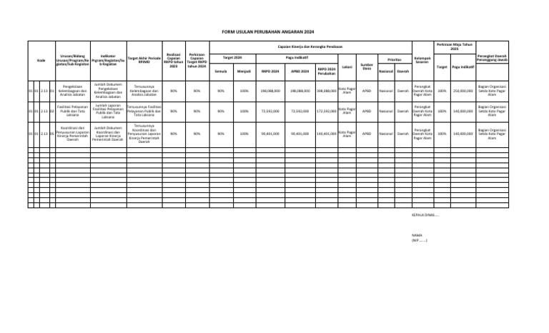 Form UR Perubahan 2024 | PDF