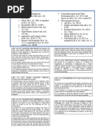 Ra 6725 | PDF | Employment | Employment Discrimination