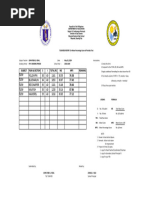 MPS-Automated Template Item Analysis | PDF | Learning | Cognition