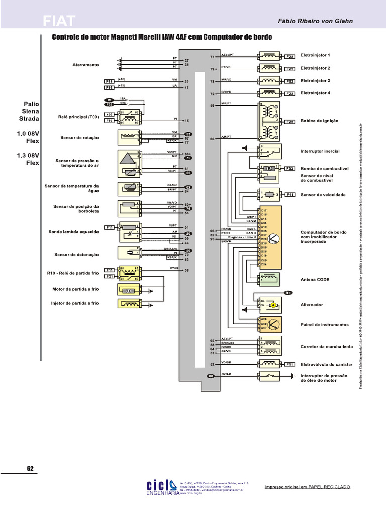 1.0 e 1.3 Flex - IAW 4AF - Com Computador de Bordo | PDF