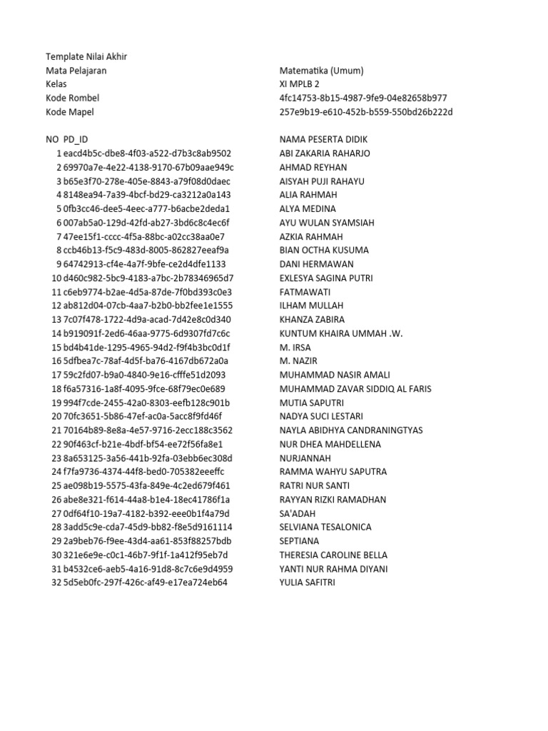 Template Nilai Akhir Mata Pelajaran Matematika Umum Kelas XI MPLB 2 | PDF