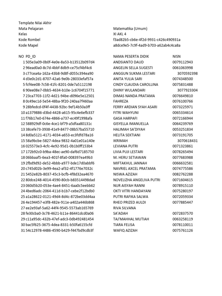 Template Nilai Akhir Mata Pelajaran Matematika Umum Kelas XI AKL 4 | PDF