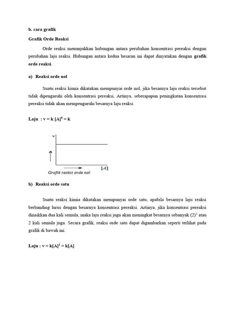 Grafik Orde Reaksi Kimia | PDF