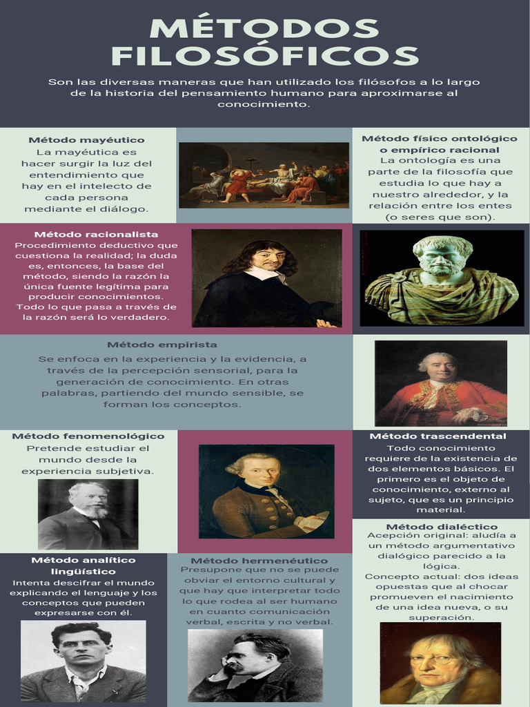 Métodos Filosóficos y Ontológicos | PDF | Conocimiento | Verdad