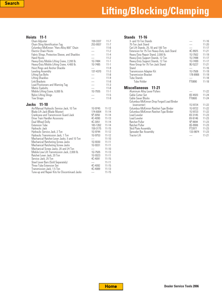 Lifting - Blocking - Clamping | PDF | Crane (Machine) | Rope