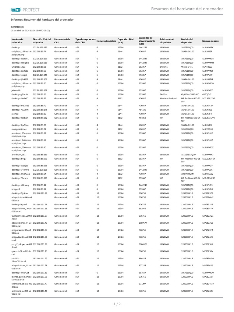 Resumen Del Hardware Del Ordenador | PDF | Computer Science | Computer ...