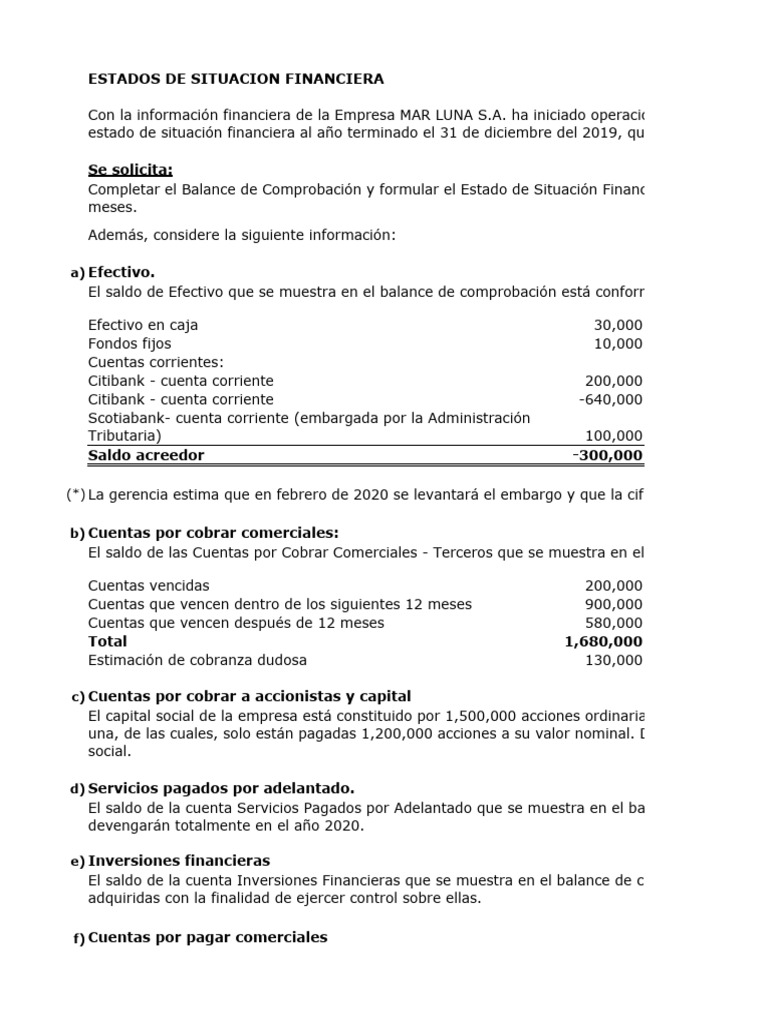 Ejercicio Integrador - M6C2 | PDF | Compartir (Finanzas) | Dividendo