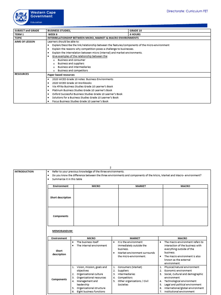 Micro, Market & Macro Environments | PDF | Marketing | Business