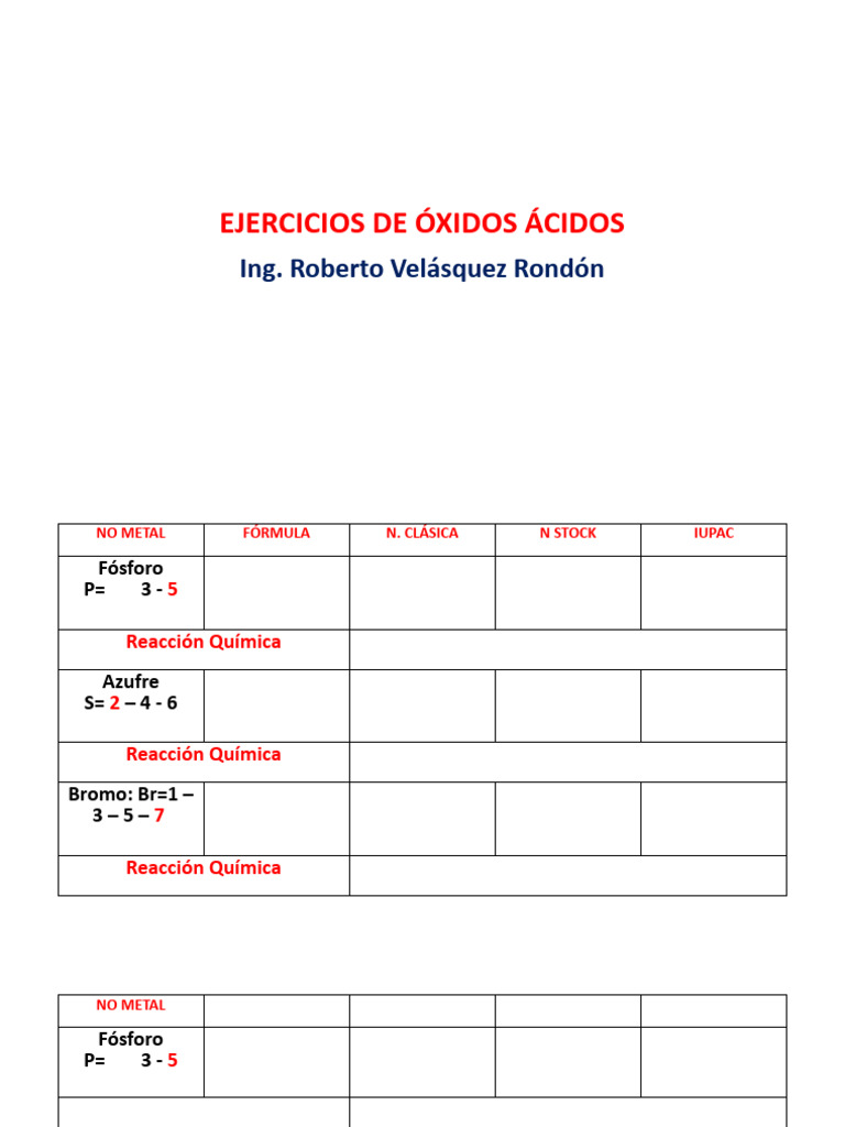 Ejercicios de Óxidos Ácidos | PDF | Azufre | Manganeso
