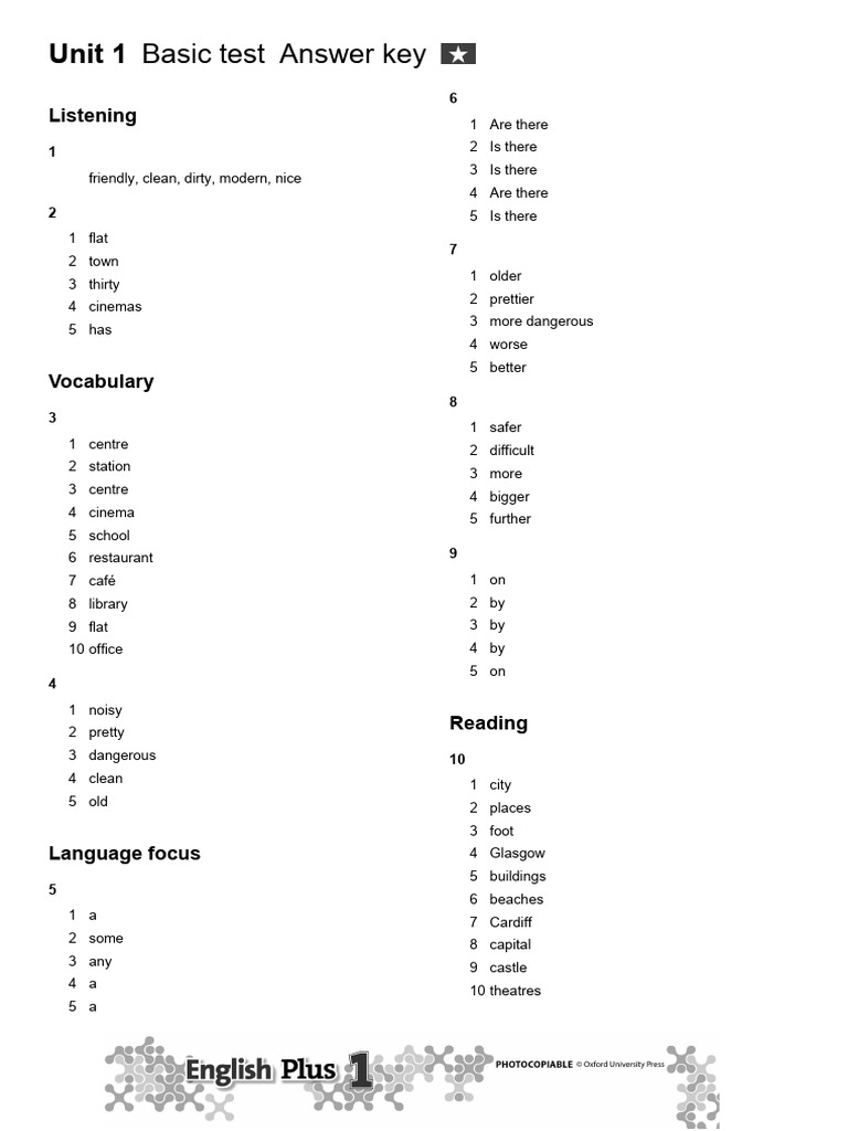 Unit 1 Basic Test Answers | PDF