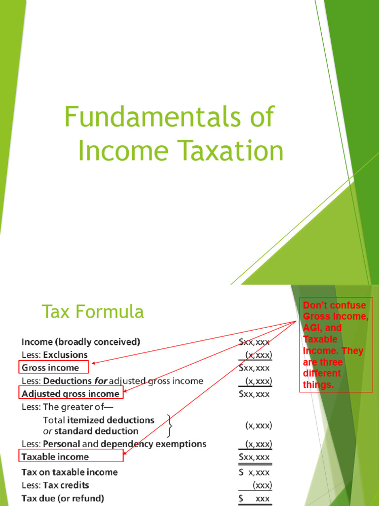 Module 2 Slides - Intro to Income Tax | PDF | Cost Of Living | Tax ...