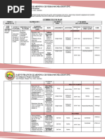 Detailed Lesson Plan in Physical Education Grade 4 | PDF | Physical ...